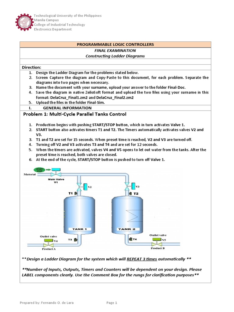 Problem 1: Multi-Cycle Parallel Tanks Control: Programmable Logic ...
