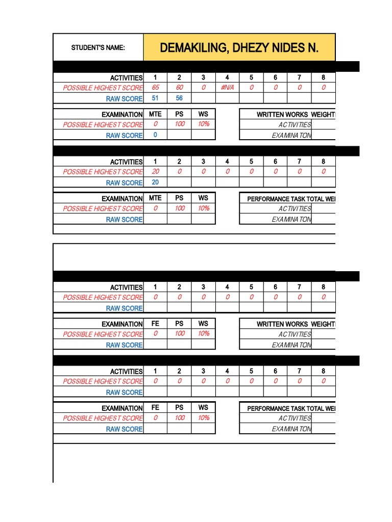 E-Class (Abm - 11) S.Y. 2021-2022 | PDF