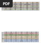 PGL Food Menu 2024-2025 Overview | PDF | Sausage | Salad