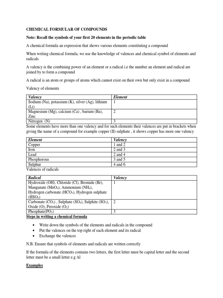 Chemical Formular of Compounds: Valency Element | PDF | Oxide ...
