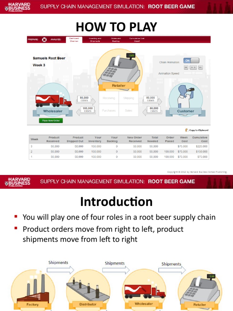 3-4 Session. Root Beer Game - Session3-4 Howtoplayadmin | PDF | Supply ...
