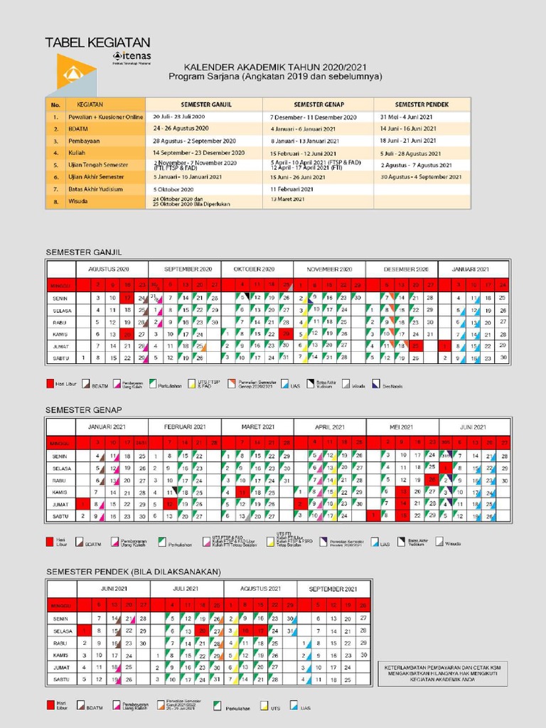 Tabel Kegiatan KALENDER AKADEMIK Itenas Bandung | PDF