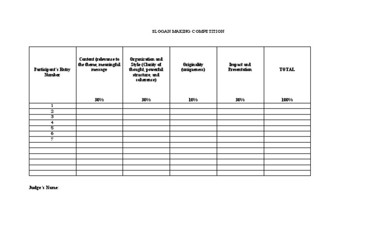 Slogan Making Rubric | PDF