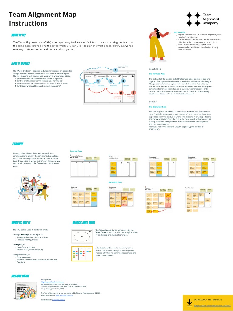 NK6yCcSrOwzSLV5BGZ4Q Team Alignment Map Quick Start | PDF | Risk ...