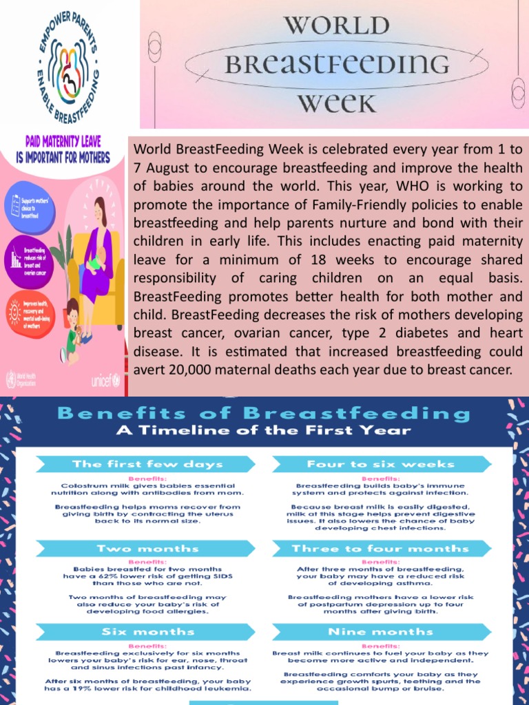 World Breastfeeding Week | PDF