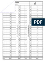 Conversion Chart T-Scores To Standard Scores PDF | PDF | Standard Score ...