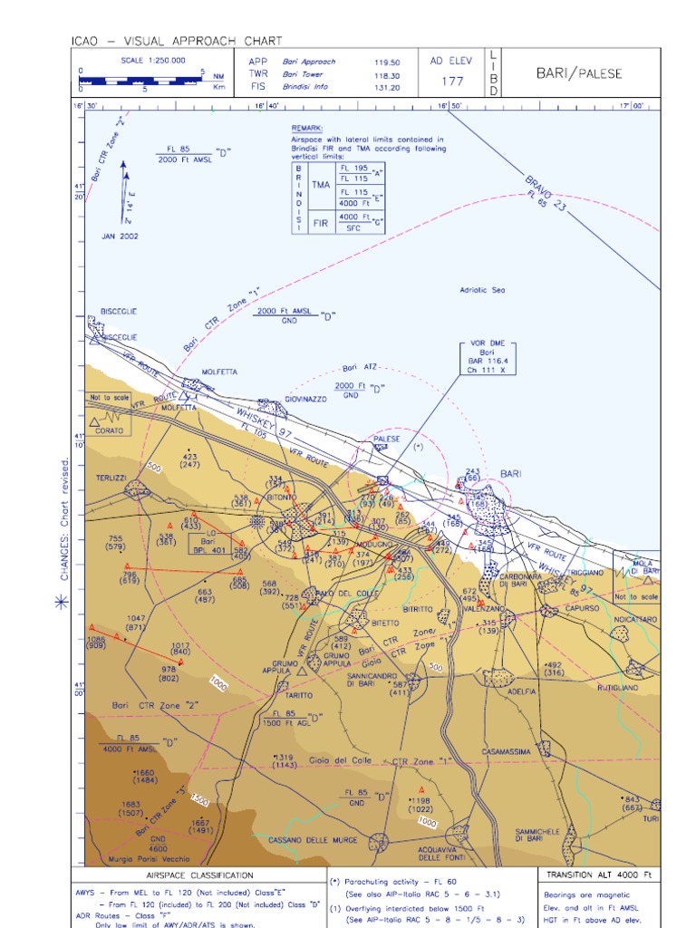 ICAO - Visual Approach Chart - Bari (LIBD) VFR | PDF