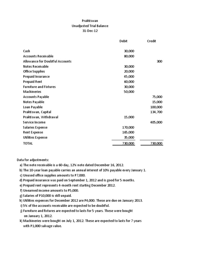 Adjusting Probs | Download Free PDF | Expense | Debits And Credits
