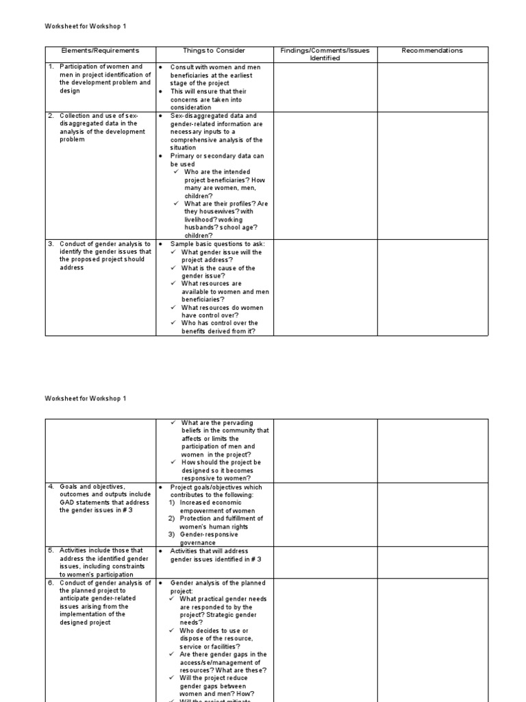 Gender Analysis Workshop Worksheet | PDF | Gender | Gender Studies