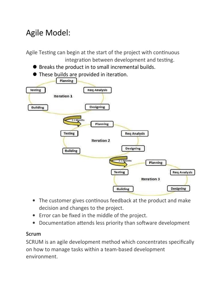 Chapter4 Agile Model | PDF | Scrum (Software Development) | Agile Software Development