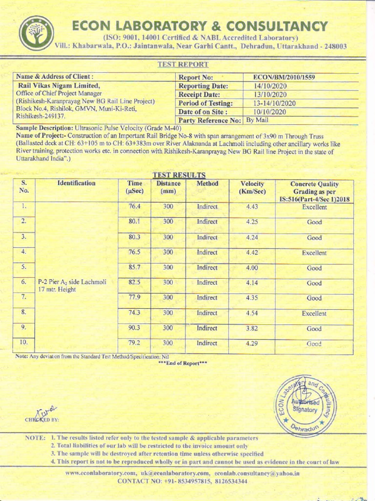 UPV Test Report | PDF
