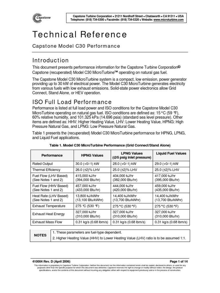 C30 Performance | PDF | Pressure | Physical Quantities