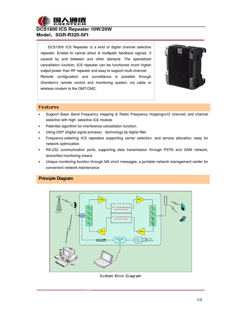 Grentech DCS1800 ICS Repeater 10W 20W | PDF | Computer Network | Radio
