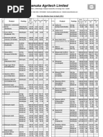 Agro-Chemical Compatibility Guide | PDF | Intensive Farming ...