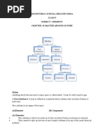 Fundamental Unit of Life - Class 9 Notes Padhle | PDF | Career & Growth ...