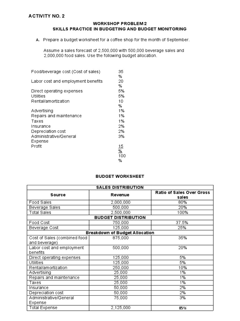 Editable File For Activity2 in BSHM141 | PDF | Expense | Cost Of Goods Sold