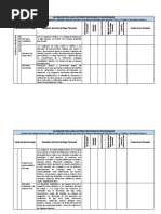 Mapa Conceptual de La Distribucion de Poisson | PDF | Distribución de ...