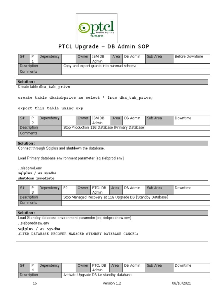 Sop - DB Admin | PDF | Relational Database | Oracle Corporation