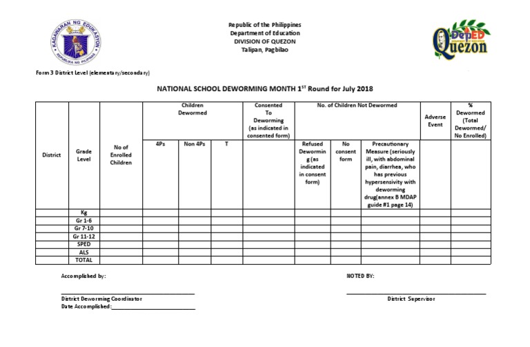 New Deworming Form | PDF | Animals And Humans | Veterinary Medicine