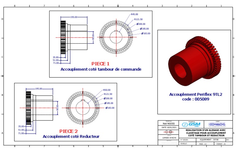 Accouplement Ensemble | PDF