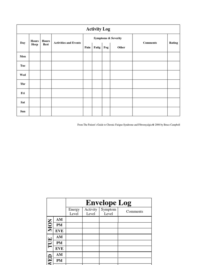 Logs and Forms | Fibromyalgia | Chronic Fatigue Syndrome