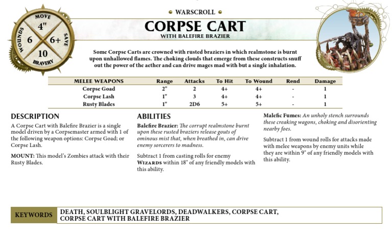 Eng Corpse Cart Balefire Brazier | PDF
