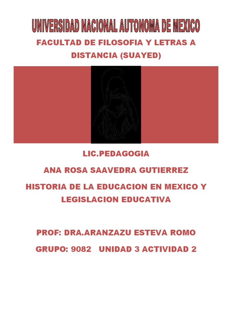 Anarosasaavedra U3 Act2 | PDF | Constitución | Gobierno