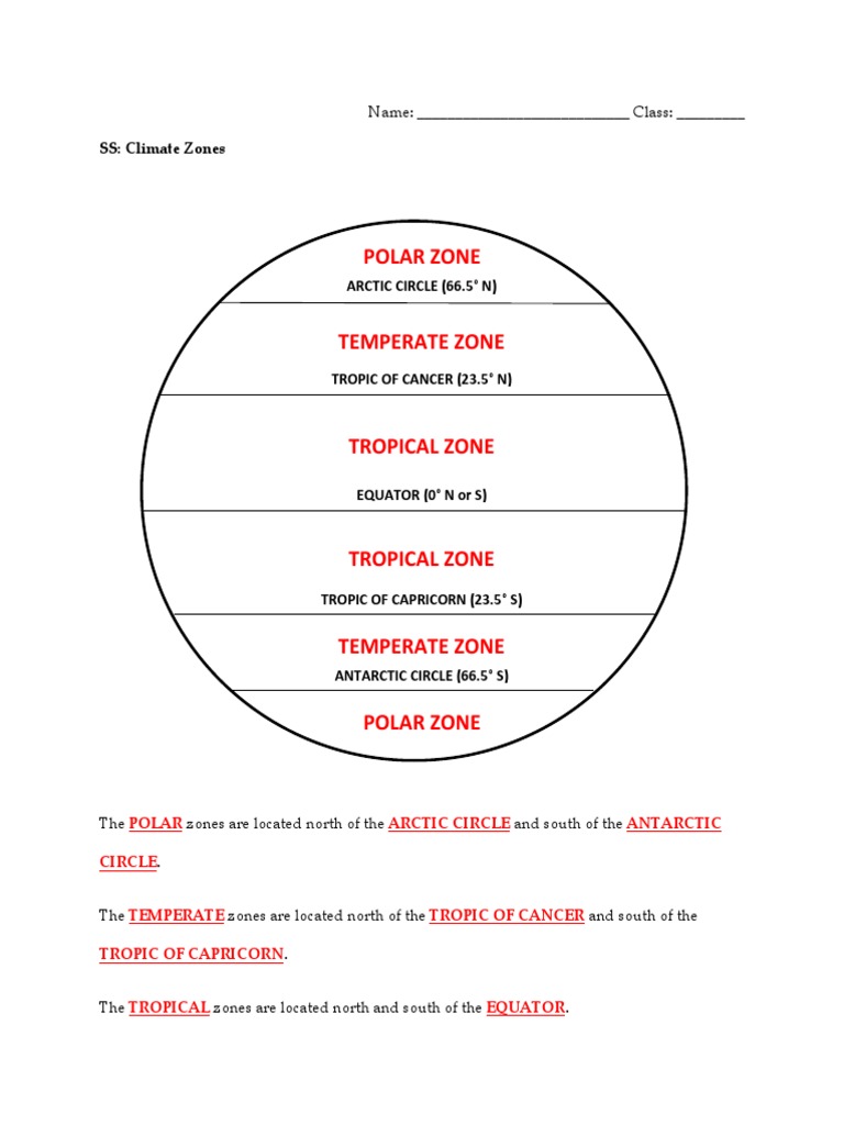 06 Climate Zones - Adapted Key | PDF | Tropics | Temperate Climate