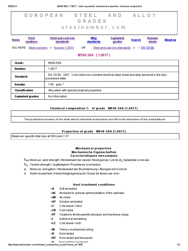 European Steel and Alloy Grades | PDF | Annealing (Metallurgy ...