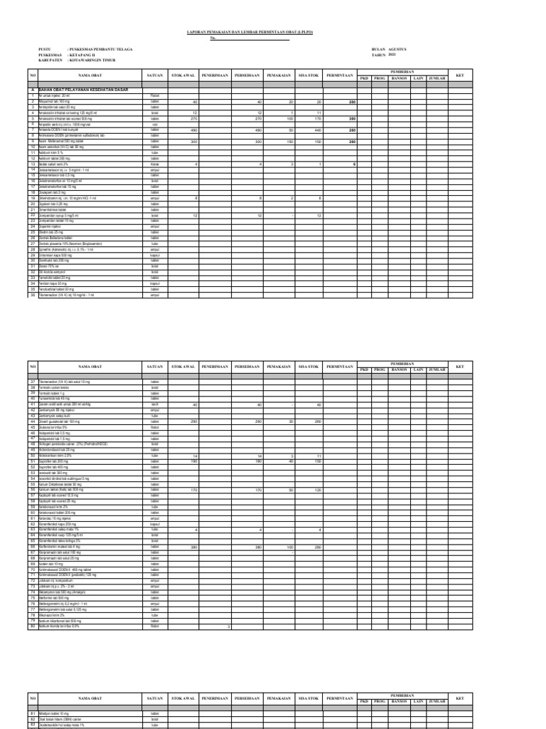 Lplo Agustus | PDF | Functional Group | Clinical Medicine
