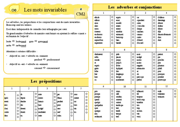 Liste des mots invariables CM2 | PDF | Adverbe | Linguistique