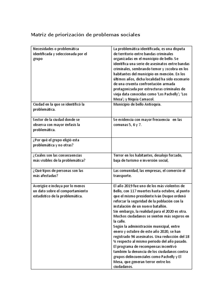 Matriz de Priorización de Problemas Sociales | PDF