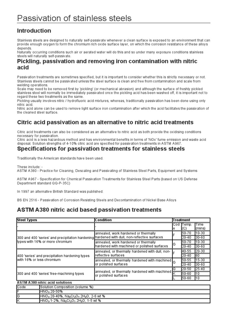 Passivation of Stainless Steels | PDF | Stainless Steel | Steel