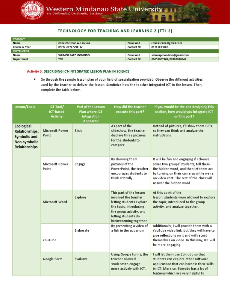Technology For Teaching and Learning 2 (TTL 2) : Describing Ict ...