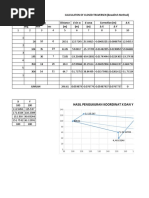 Traverse Calculation: Bowditch & Transit Methods | PDF | Trigonometric ...