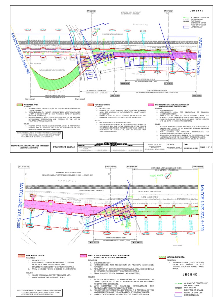 DPWH Straight Line Diagram Overview | PDF