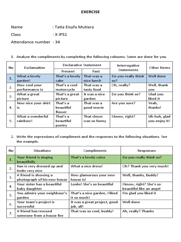 EXERCISE - Compliment - TATIA EISYFA MUTIARA - X IPS1 - 34 | PDF