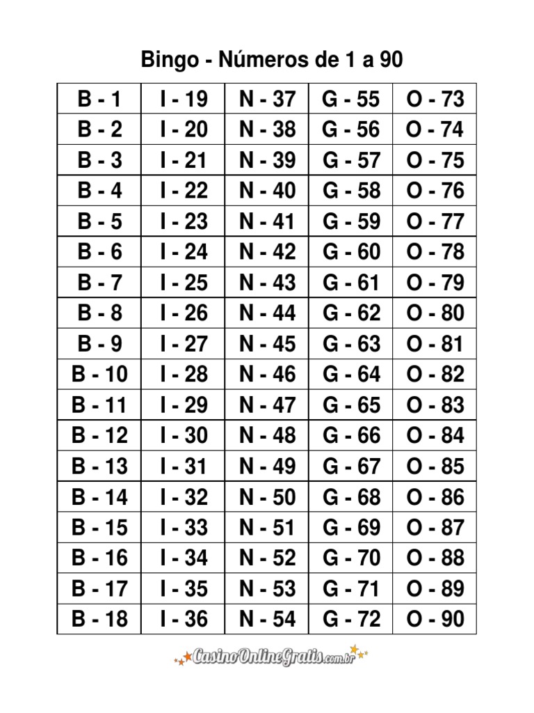 Numeros de Bingo 90 para Imprimir | PDF