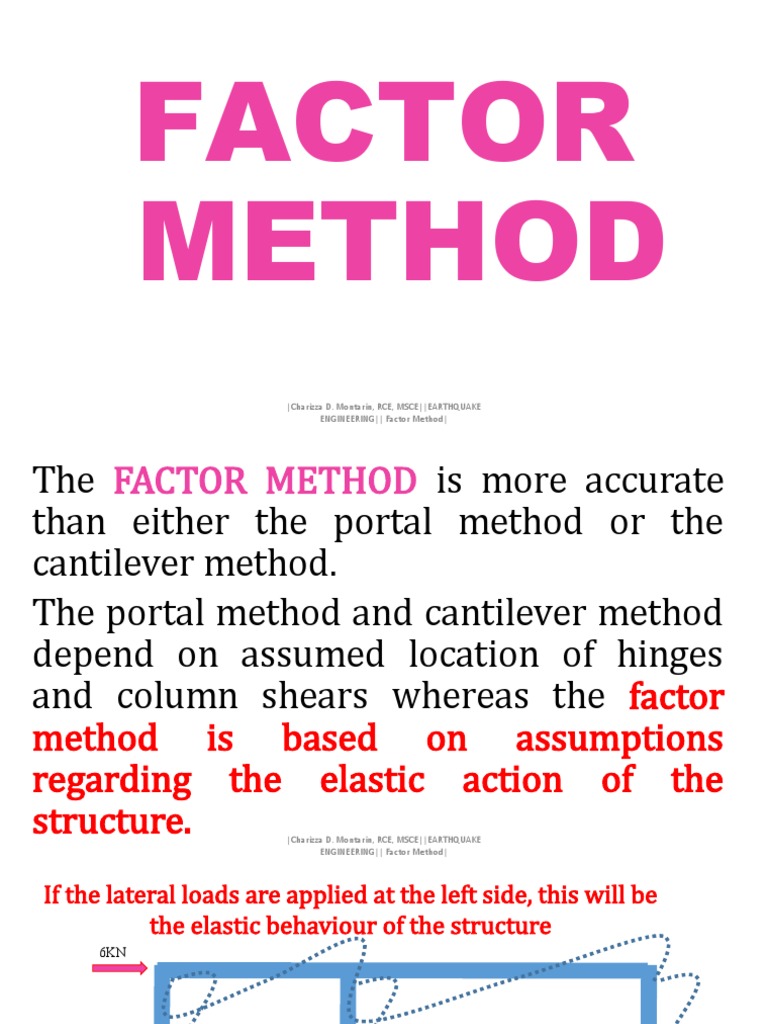 Lesson 5. Statically Indeterminate Plane Frames - Part 3 Factor Method ...