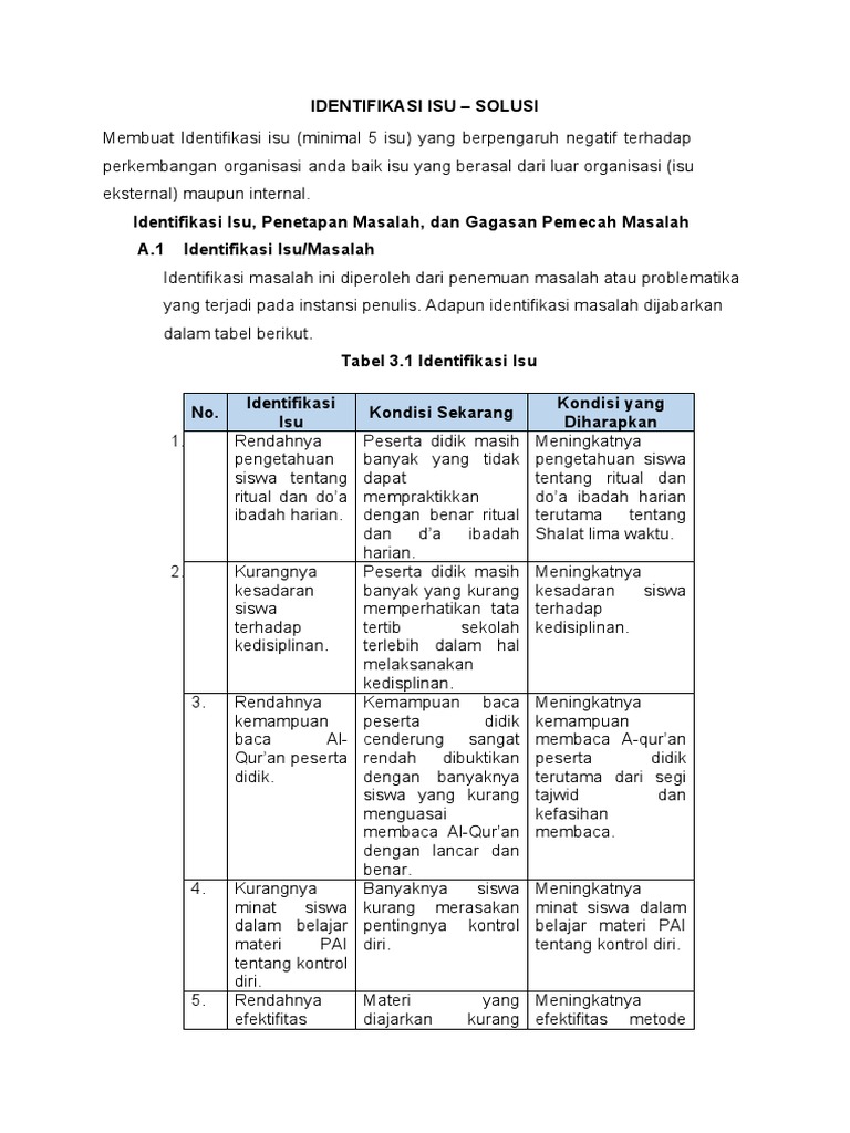 Identifikasi Isu dan Solusi PAI Siswa | PDF | Karier & Perkembangan