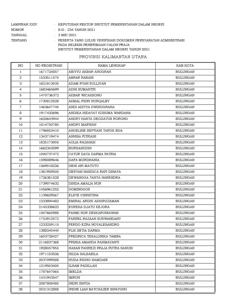 Adm 65 Kaltara | PDF