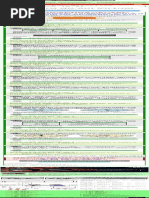 SIMULADO - CAED - 5 ANO | PDF