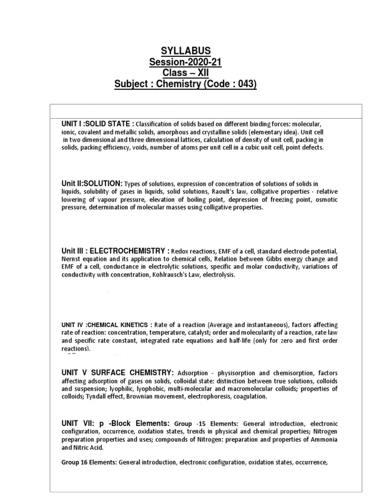 Syllabus Session-2020-21 Class - Xii Subject: Chemistry (Code: 043) | PDF | Chemical Reactions ...