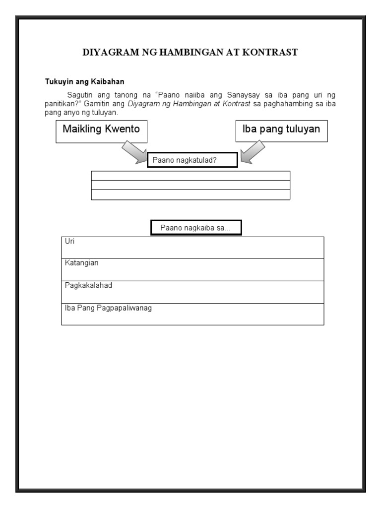 Diyagram NG Hambingan at Kontrast7 | PDF