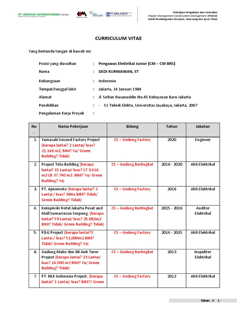 CV Dedi Kurniawan | PDF | Seni | Komputer