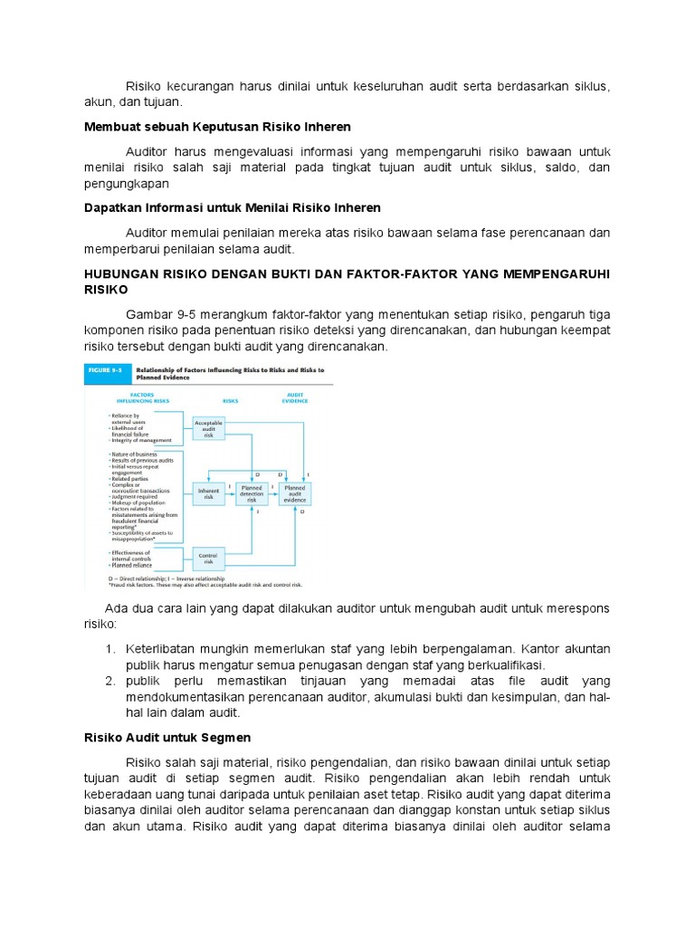 RMK Audit Bab 9 | PDF