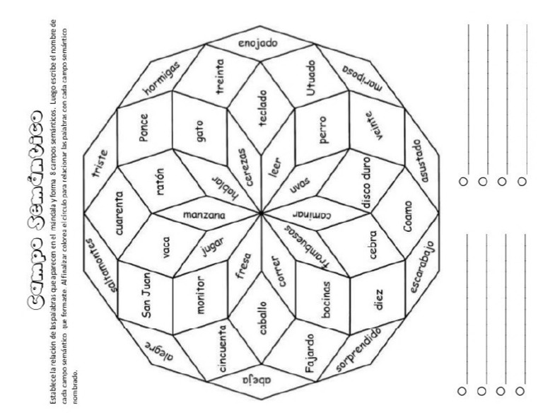 Campo Semantico Mandala | PDF