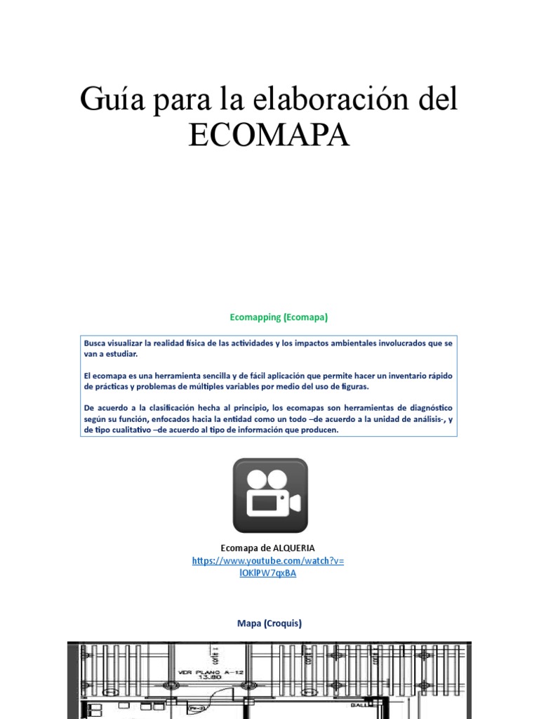 Guía ECOMAPA | PDF