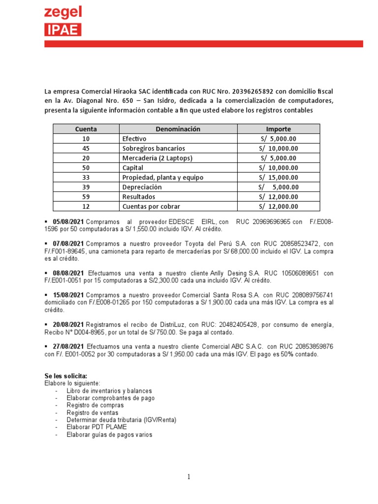 S17 - Practica Repaso. | PDF | Servicios financieros | Negocios económicos