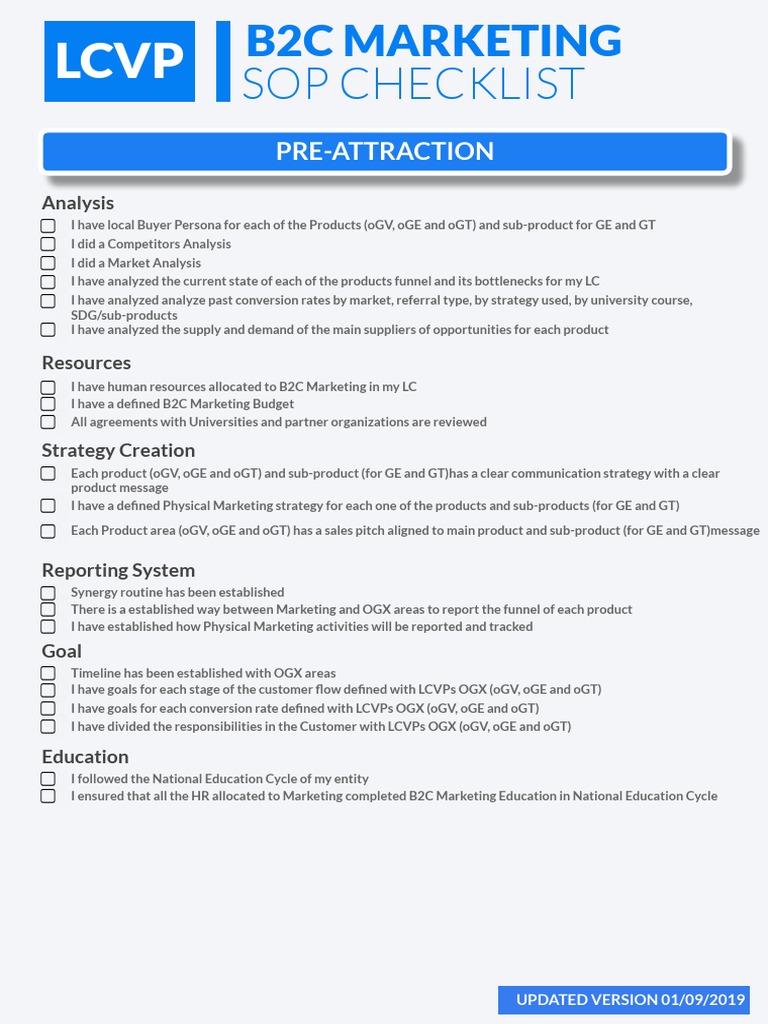 Optimizing the Customer Journey Through Strategic B2C Marketing Tactics ...